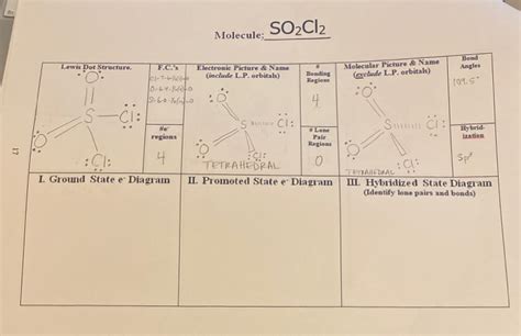 Solved Fin SO2Cl2 Molecule Lewis Dot Structure E C S Chegg