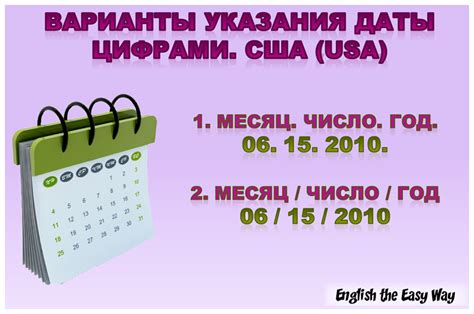 English The Easy Way Как правильно написать дату на английском Date