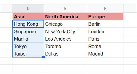 How To Create A Dependent Drop Down List In Google Sheets Sheets For Marketers