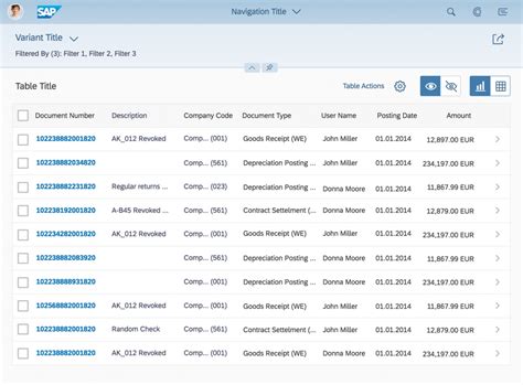 Analytical List Page SAP Fiori Element SAP Fiori For Web Design Guidelines