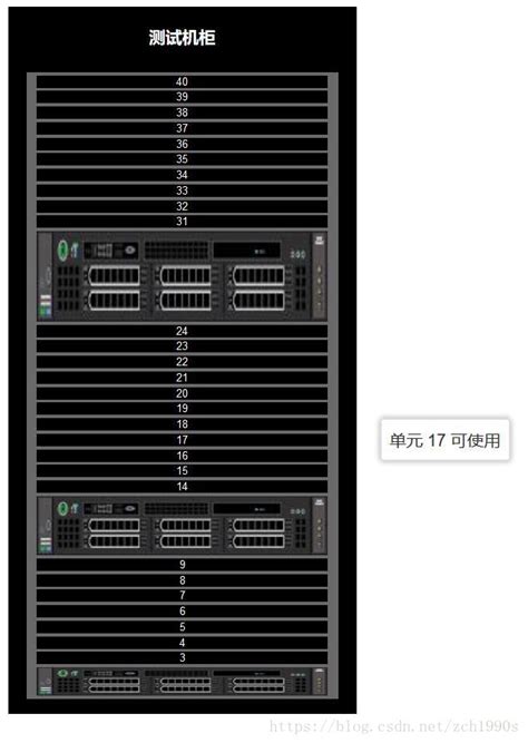 js 绘制2d机柜（一）2d机柜的基本绘制 js绘制机柜图 csdn博客