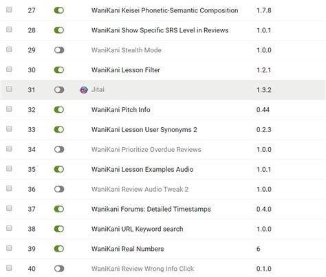 Set Ignore Shortcut API And Third Party Apps WaniKani Community