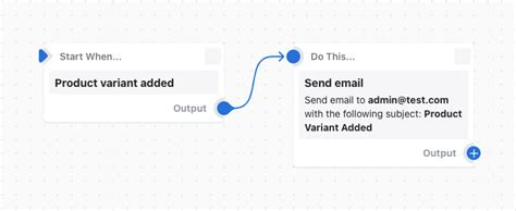shopify help center product variant added