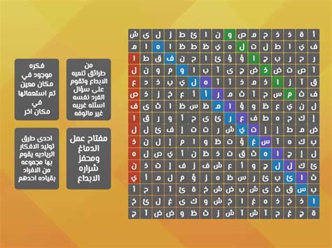 طرق توليد الافكار الرياديه Wordsearch