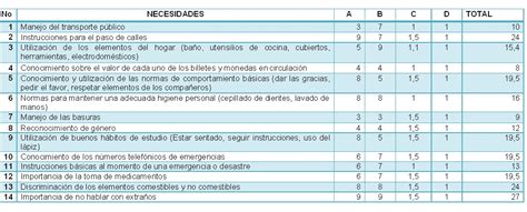 ACONIR PLAN DE TRABAJO