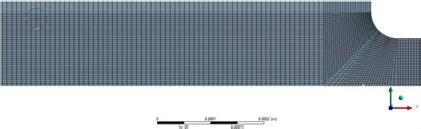 Mesh Adaption Aspect Ratio