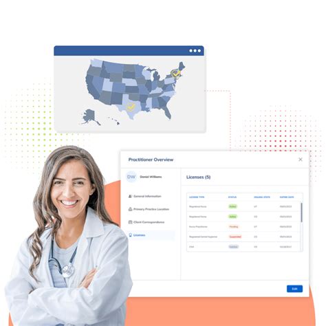 Healthcare License Verification And Monitoring