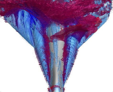 Aerodynamics Computational Fluid Dynamics Lab Unibwm