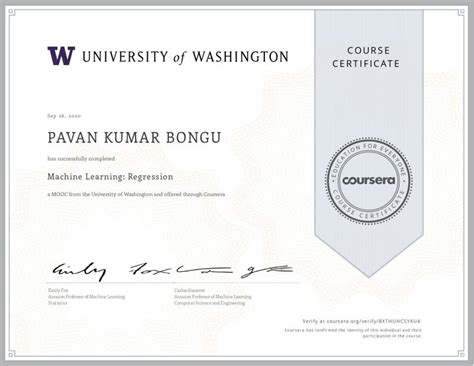 Pavan Kumar Bongu On Linkedin Machinelearning Pandas Regression