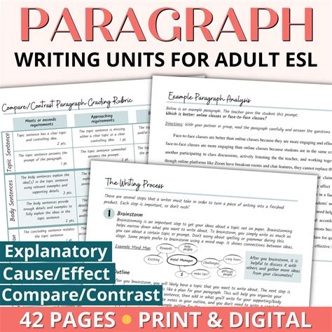 English Teaching Toolkit Adult Esl Teaching Resources To Enhance Your
