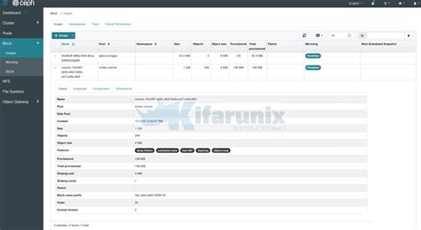 Part 3 Integrate Openstack With Ceph Storage Cluster