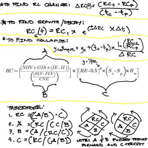 Expanded Form Of Regulatory Confluence Theory It Is 2 In The Morning And I Just Finished Making