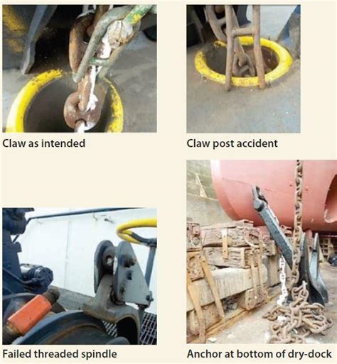 201959 Anchor Falls To Bottom Of Dry Dock