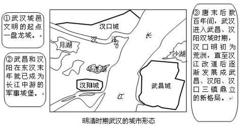 武汉三镇武昌汉阳和汉口是如何合并的 知乎