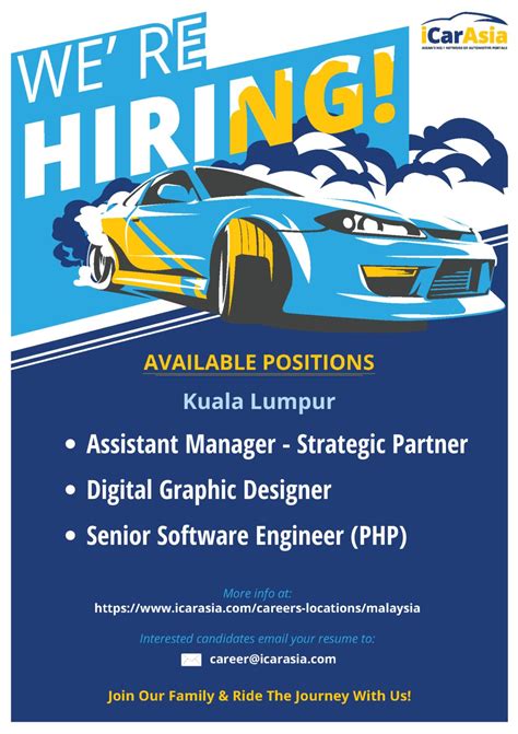 Imran Sultan On Linkedin We Are Hiring