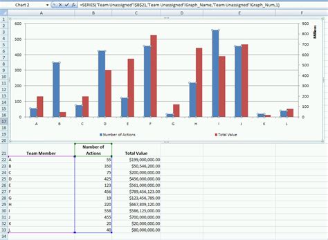 Multiple Charts Excel 2023 Multiplication Chart Printable