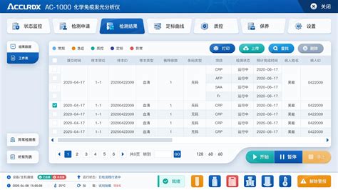 非elementUIAntDesign若依等一些小众化的B端风格 前端 大千UI工场 RuoYi 若依