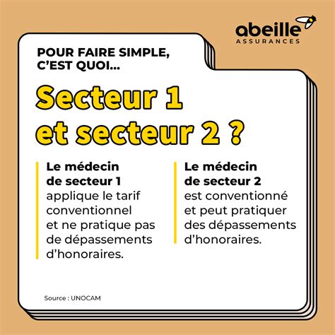Expertise Agence Abeille Assurances