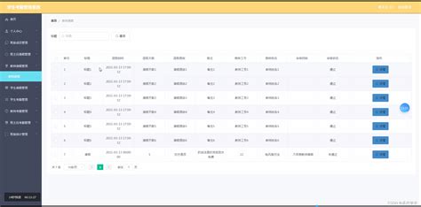 Java毕设项目学生考勤管理系统计算机（附源码系统数据库lw）学生考勤管理系统软件项目管理 Csdn博客