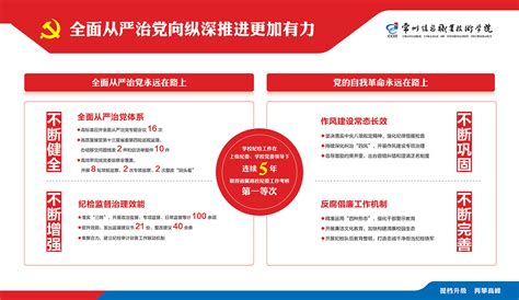 第三次党代会系列报道①中国共产党常州信息职业技术学院第三次党员代表大会数字成果展 常州信息职业技术学院
