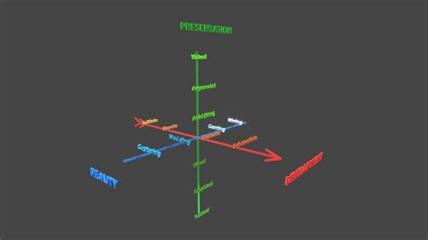 Spectrum 3d Model By Designori Realityswebb [a1477e8] Sketchfab