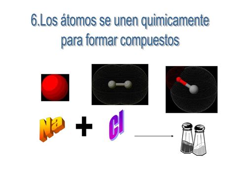 PPT ÁTOMOS Y MOLÉCULAS PowerPoint Presentation free download ID