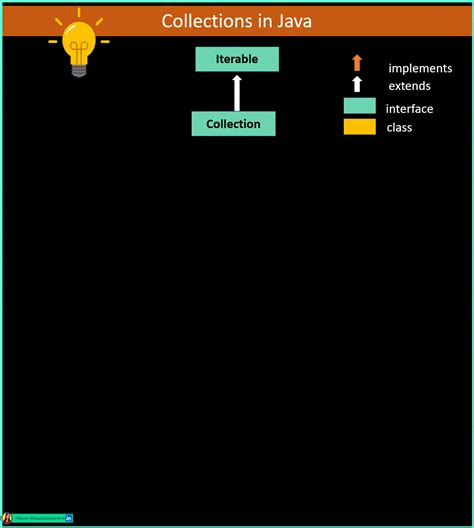 ️ ️ Punit Boriya