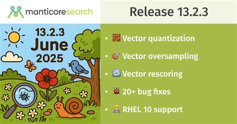 Manticore Search 1323 Faster Vector Search Lower Ram Usage And
