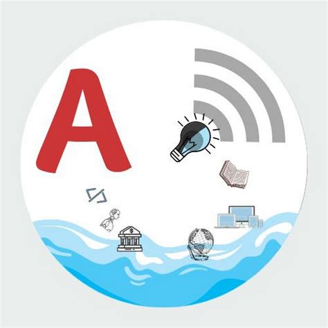 Amplifyabhi Youtube