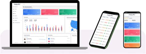 About Frigate Frigate Manufacturing