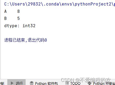 Pandas Csdn