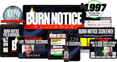 Checkout Burn Notice Alliance
