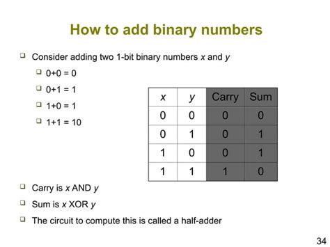 Logic Gates And Combinational Logic Circuits Ppt
