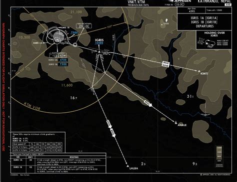 Working Title G1000 NXi Discussion Thread 61 By AthenaGrey1 Tools