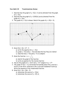 Algebra 2 Graphing Radical Functions Worksheet Key
