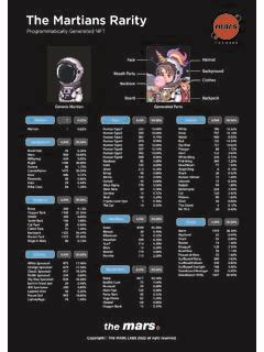 Print The Mars S Ap Northeast Amazonaws Print The Mars S Ap