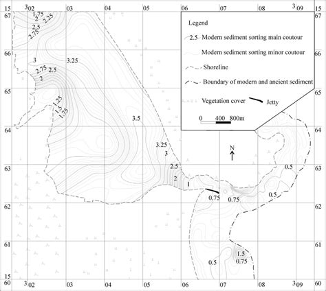 Sorting Coefficients Of Sediment Download Scientific Diagram