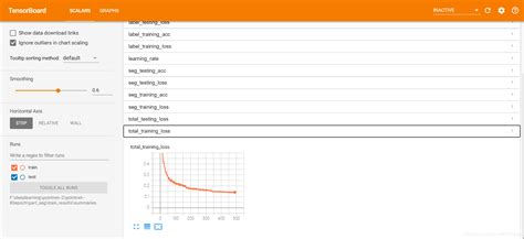 Pointnet（partseg）部件分割网络代码解析：trainpy（二）pointnet部件分割数据预处理 Csdn博客