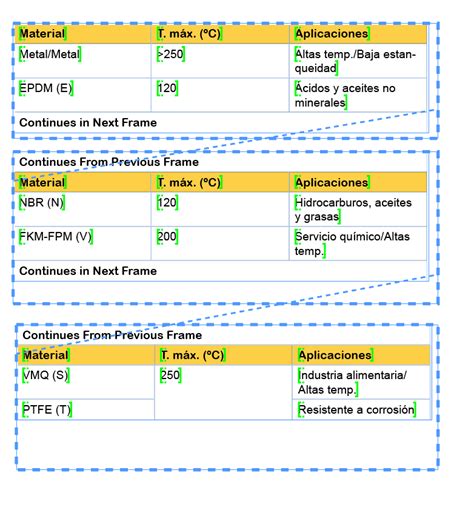 Containers Tabular Fields In Design Plugins 65bit Software