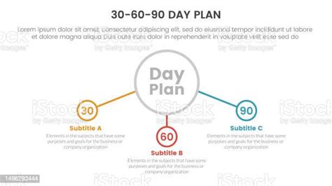306090 일 계획 관리 인포그래픽 슬라이드 프리젠테이션 벡터를 위한 센터 서클과 연결된 아이콘 개념이 있는 3포인트 스테이지