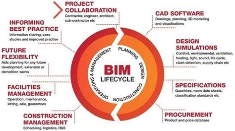 Alisha G Posted On Linkedin