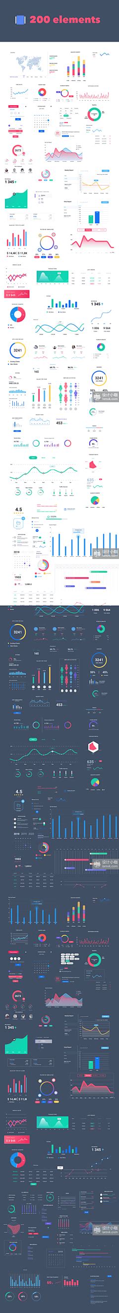 网站后台仪表盘数据统计等功能图表素材合集 花瓣网陪你做生活的设计师 统计等功能图表素材合集 Psdsketch 网站后台仪表盘数据统计等功能图表素材合集 花瓣网陪你做生活的设计师 统计等功能图表素材合集 Psdsketch