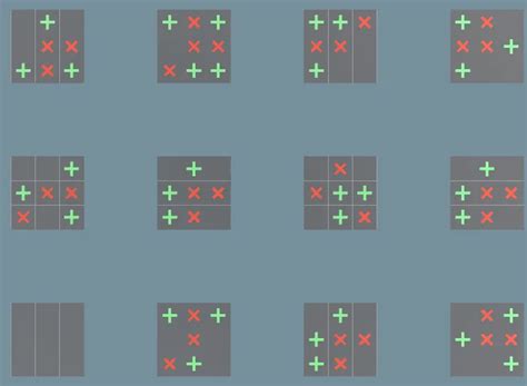 Understanding Ppo Plots In Tensorboard By Aureliantactics Aureliantactics Medium