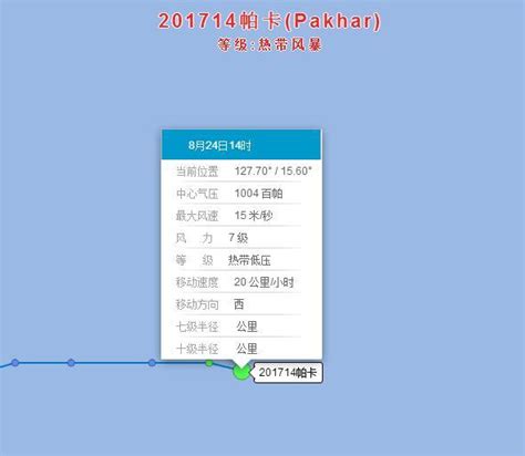 天鴿剛走帕卡就來了數據告訴你哪個對深圳影響更大 每日頭條