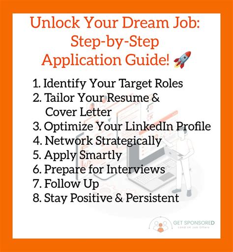 jyoti bhasin on linkedin career