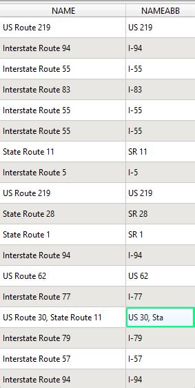 Qgis String Function To Shorten A String Value Geographic