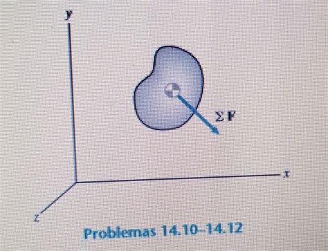 Solved Problem The Position Of The Kg Object Shown Chegg