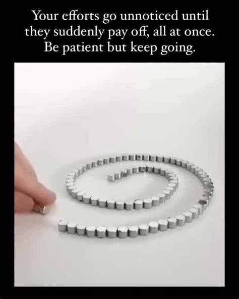 Souvik Dutta On Linkedin Success Business Energy Inspiration Process