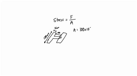 Determine The Average Normal Compressive Stress Developed On The Cross
