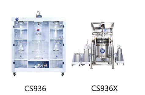 Peptide Synthesizer C S Bio China